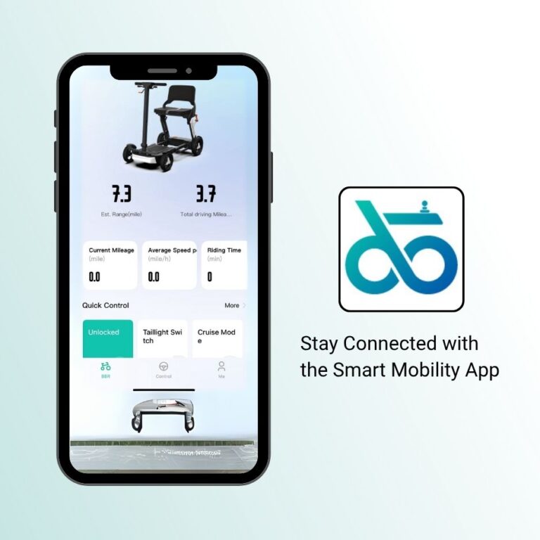 GoGo Compact - Pride Mobility Products Ltd.